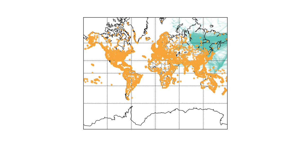 GitHub - jinen-rathore/Web-Mining: The J-component project for Web Mining course