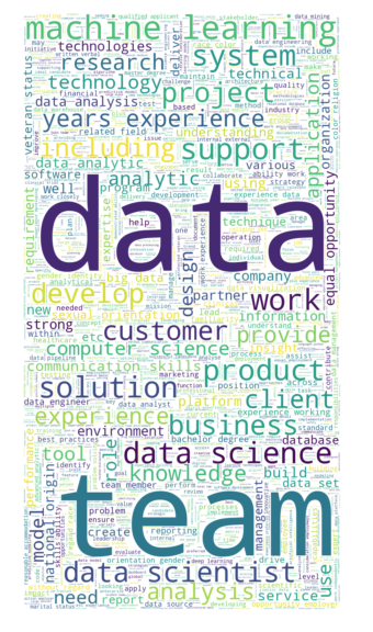 GitHub - karthikmaiya33/Glassdoor-Salary-Dataset: Analysis on Glassdoor ...