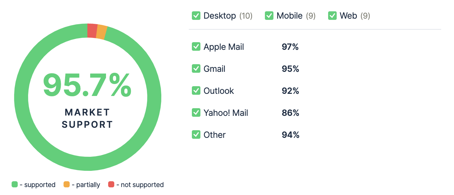 GitHub - ez-mail/ez-mail-cdn: ez-mail-cdn