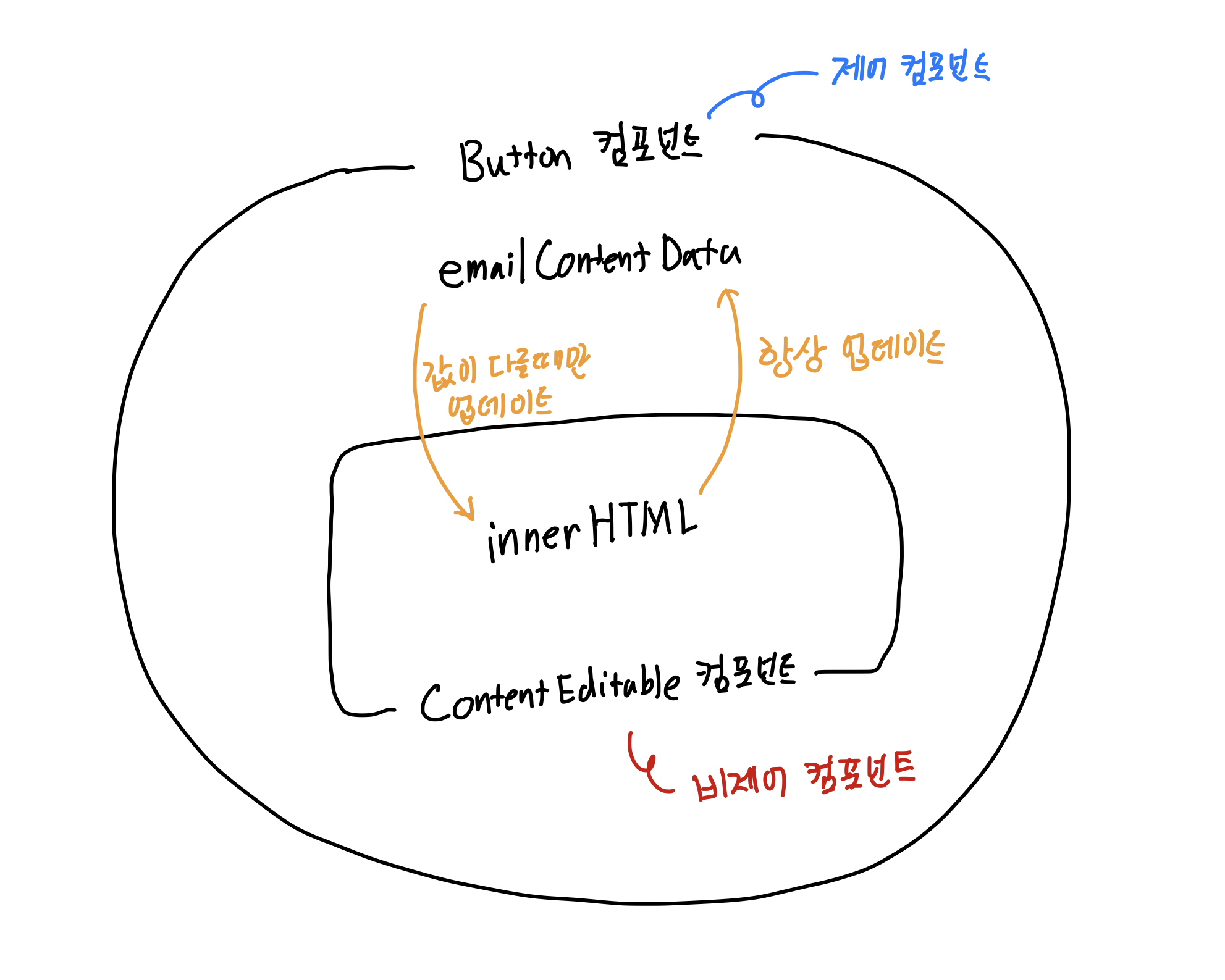 GitHub - ez-mail/ez-mail-mail-server