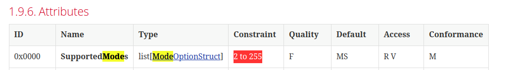 [1.3] Laundry Washer Mode Cluster XML has to be updated as per spec · Issue #30383 · project ...