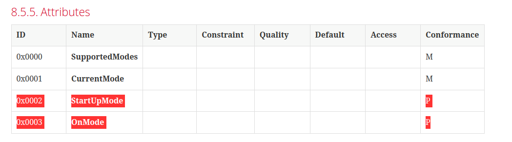 [1.3] Laundry Washer Mode Cluster XML has to be updated as per spec · Issue #30383 · project ...