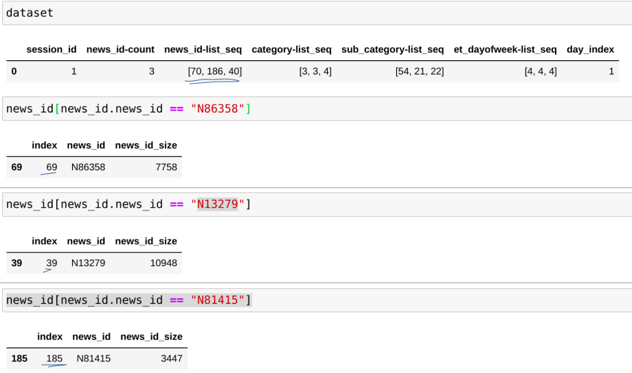 [BUG] Incorrect Reverse Mapping of Categories · Issue #1515 · NVIDIA-Merlin/NVTabular · GitHub