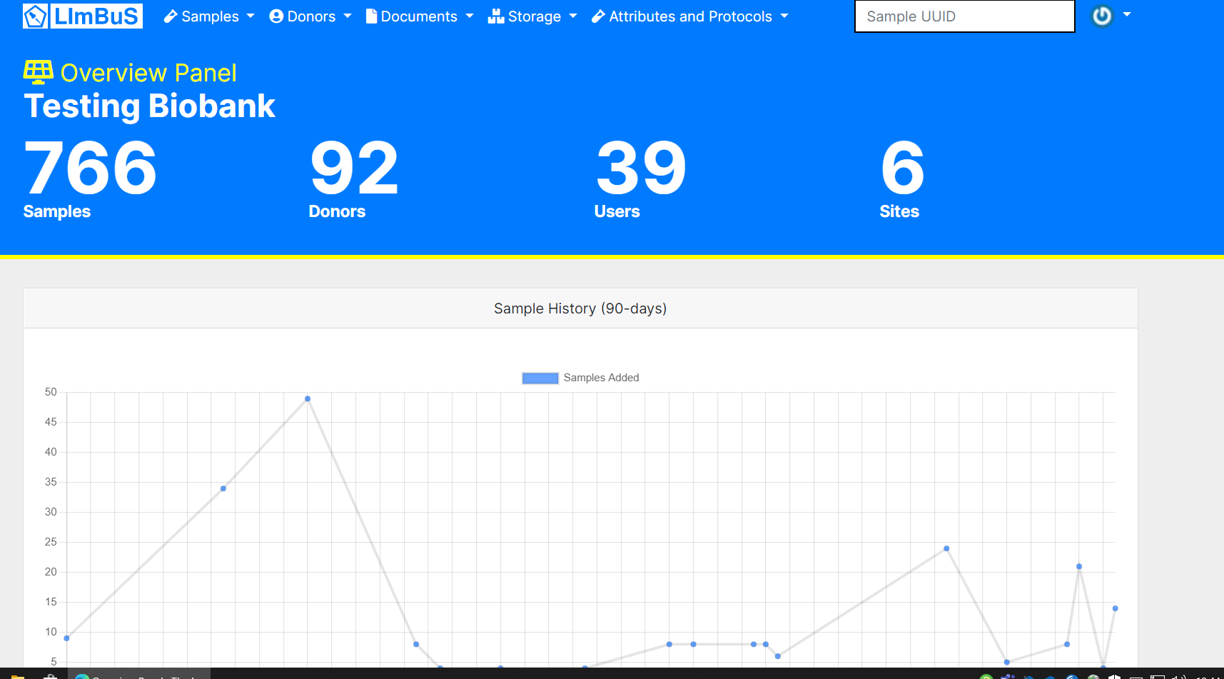 Overview Panel should **only** include information assinged to the users biobank. · Issue #183 ...