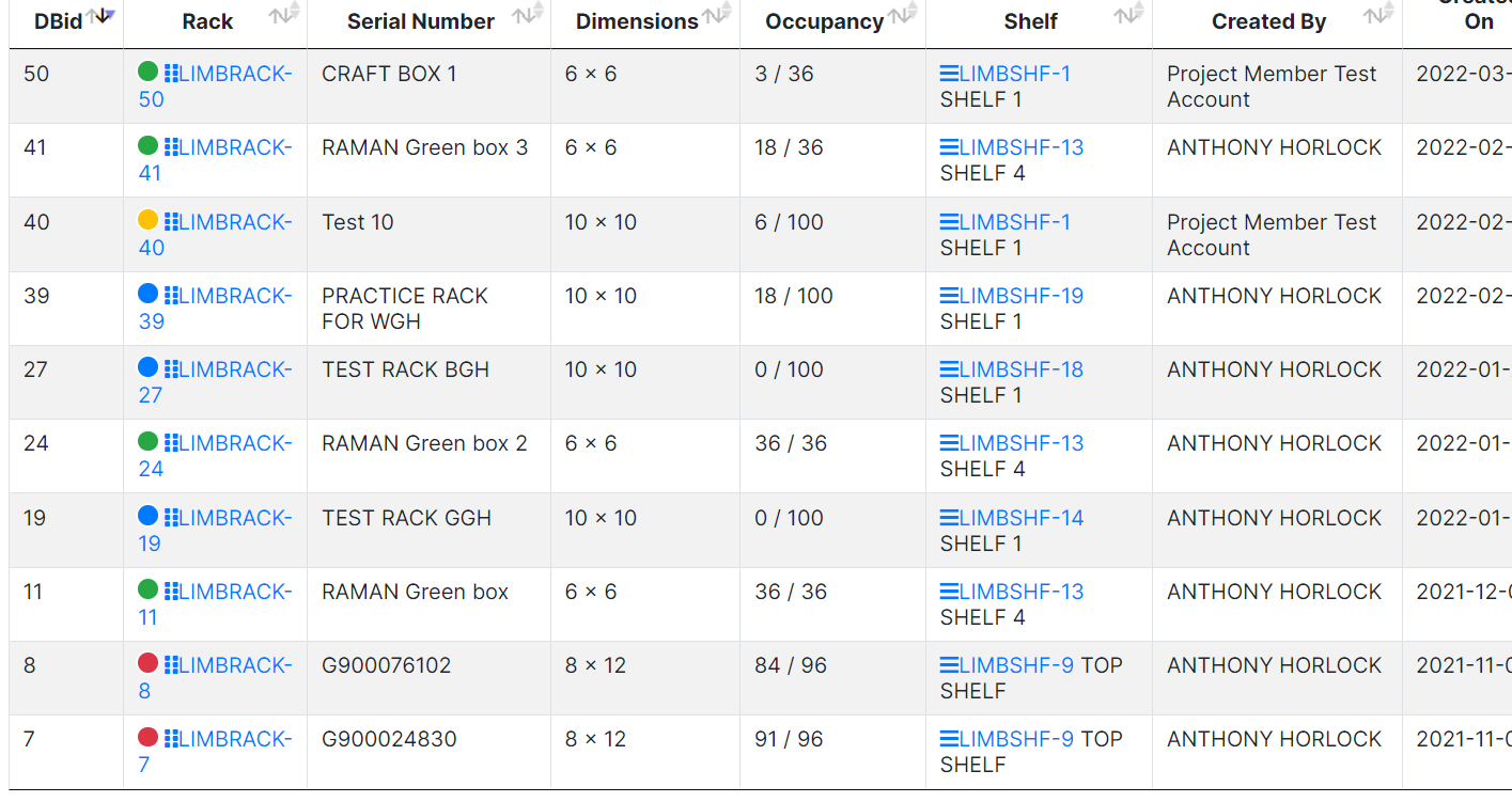 Adding compartments into the rack location · Issue #193 ...