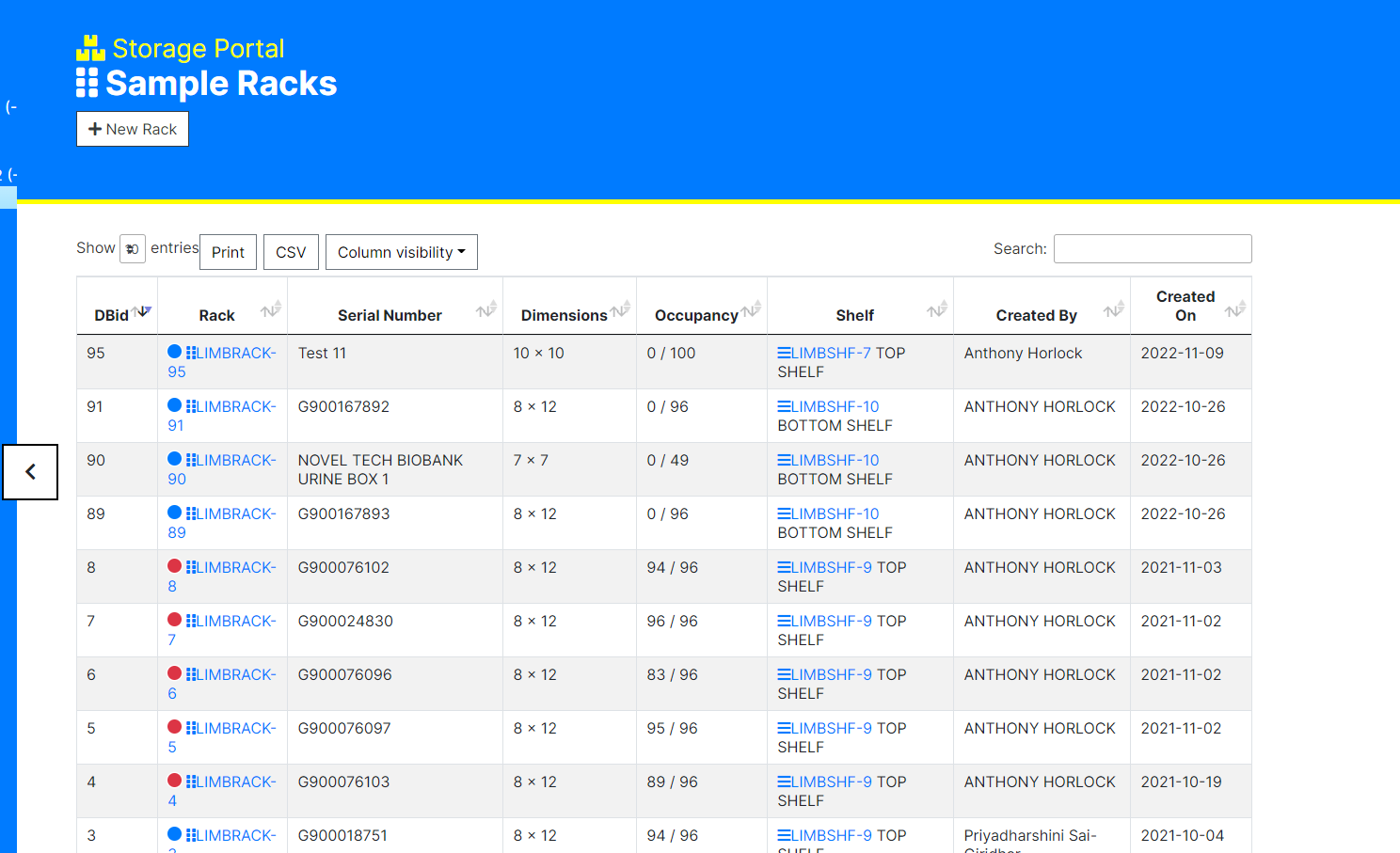 Adding compartments into the rack location · Issue #193 ...
