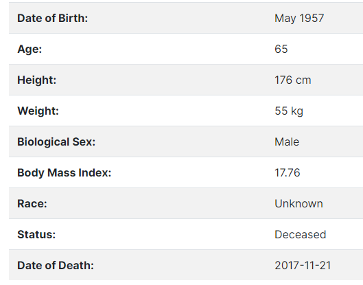 Additional column in the Donor index for BMI · Issue #215 · AberystwythSystemsBiology/limbus ...