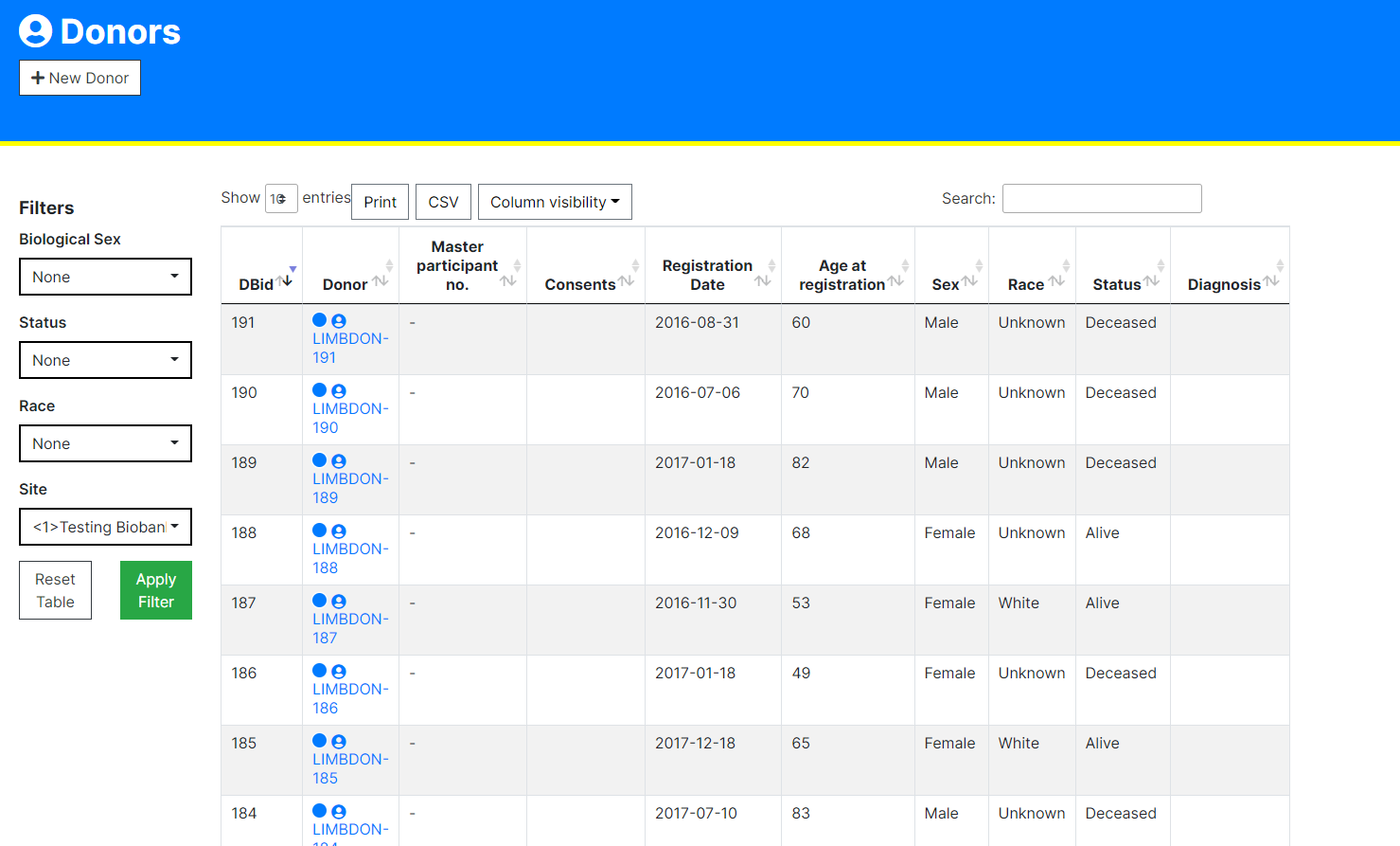 Master participant number as a default visibility in the Donor Index · Issue #218 ...