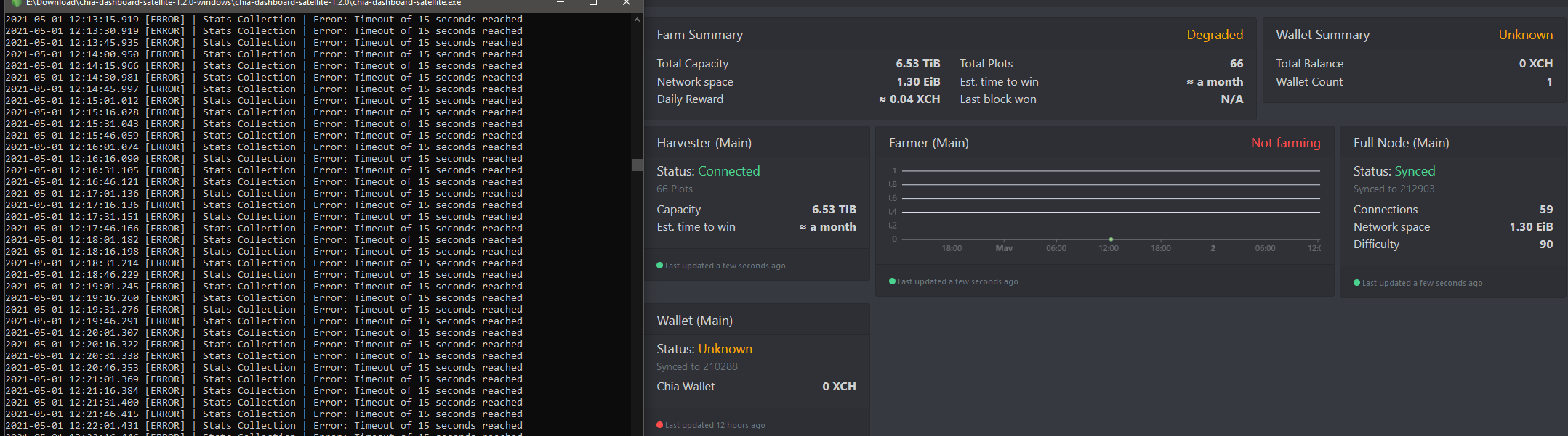 Dashboard report Wallet Unknown, Degraded/Not Farming but Chia client is fine, Satelite keeps ...