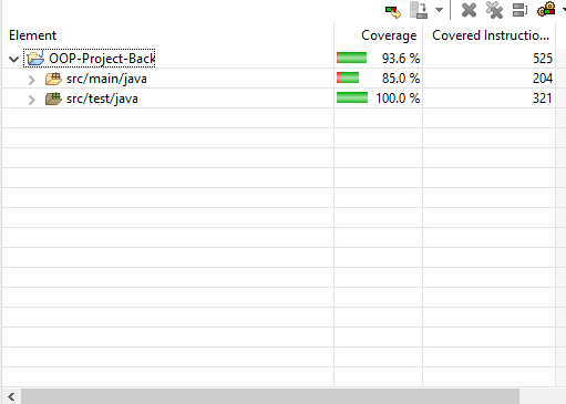GitHub - Kiera-Hegarty/OOP-Project-Front-End