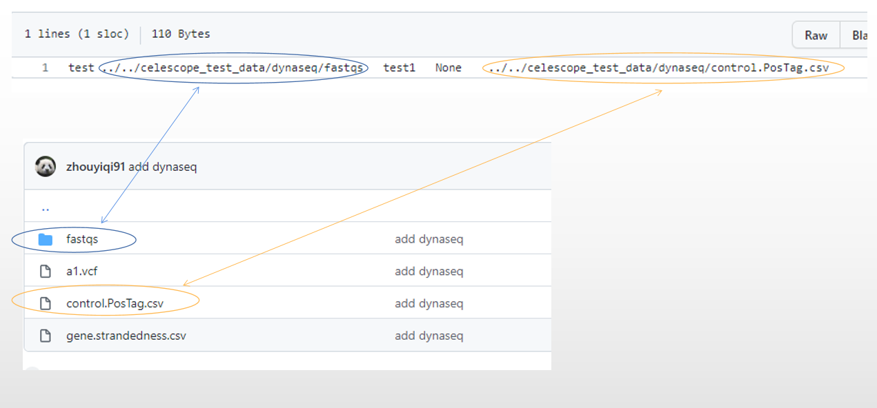 dynascope question · Issue #98 · singleron-RD/CeleScope · GitHub