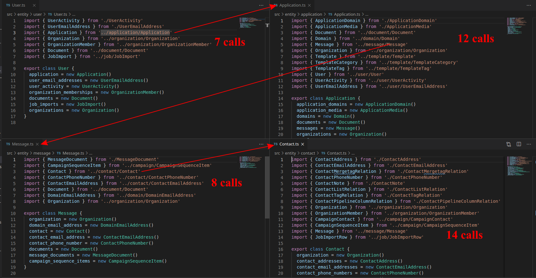 Circular dependency loop possible hot-reload middleware · Issue #875 · moleculerjs/moleculer ...