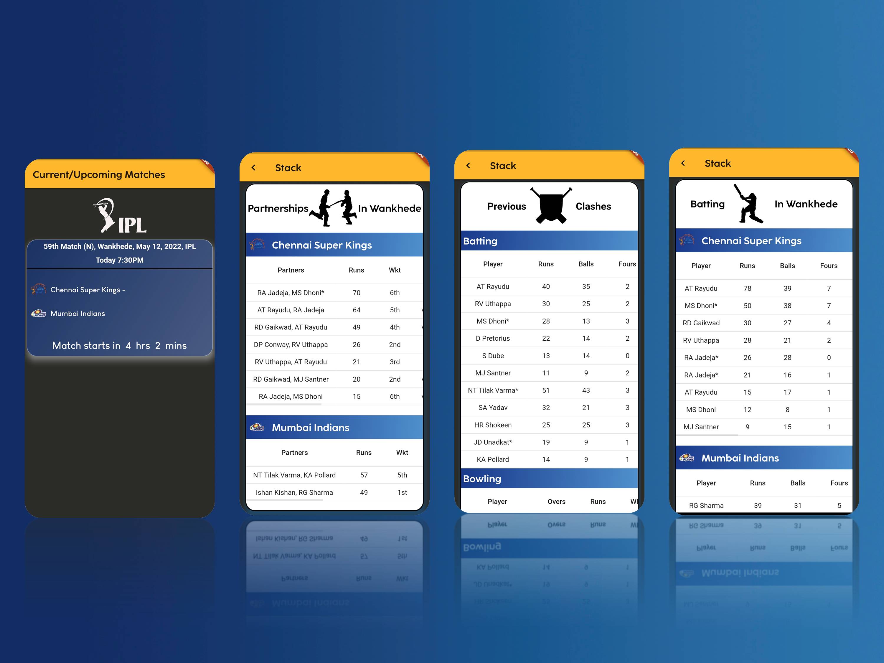 GitHub - keerthidhar199/Crickostics--A-cricket-analysis-app