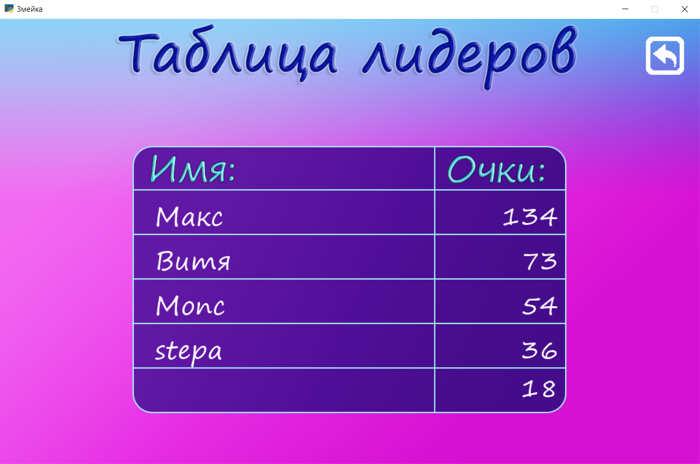 GitHub - Smurtan/The-snake: A clone of the Snake game with the pyglet ...