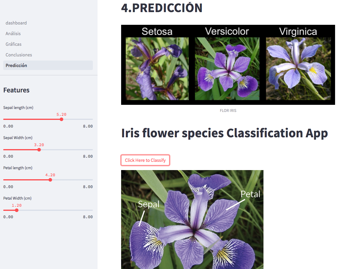 GitHub - RosanaNicklas/Dashboard_Streamlit: Actividad con Streamlit