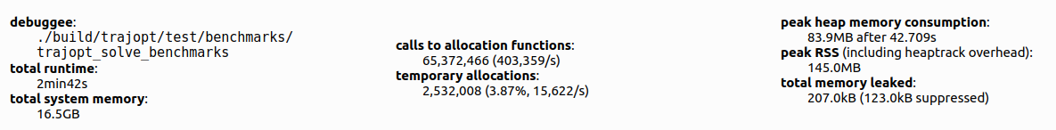 The new BasicTrustRegionSQPMultiThreaded does not outperform ...