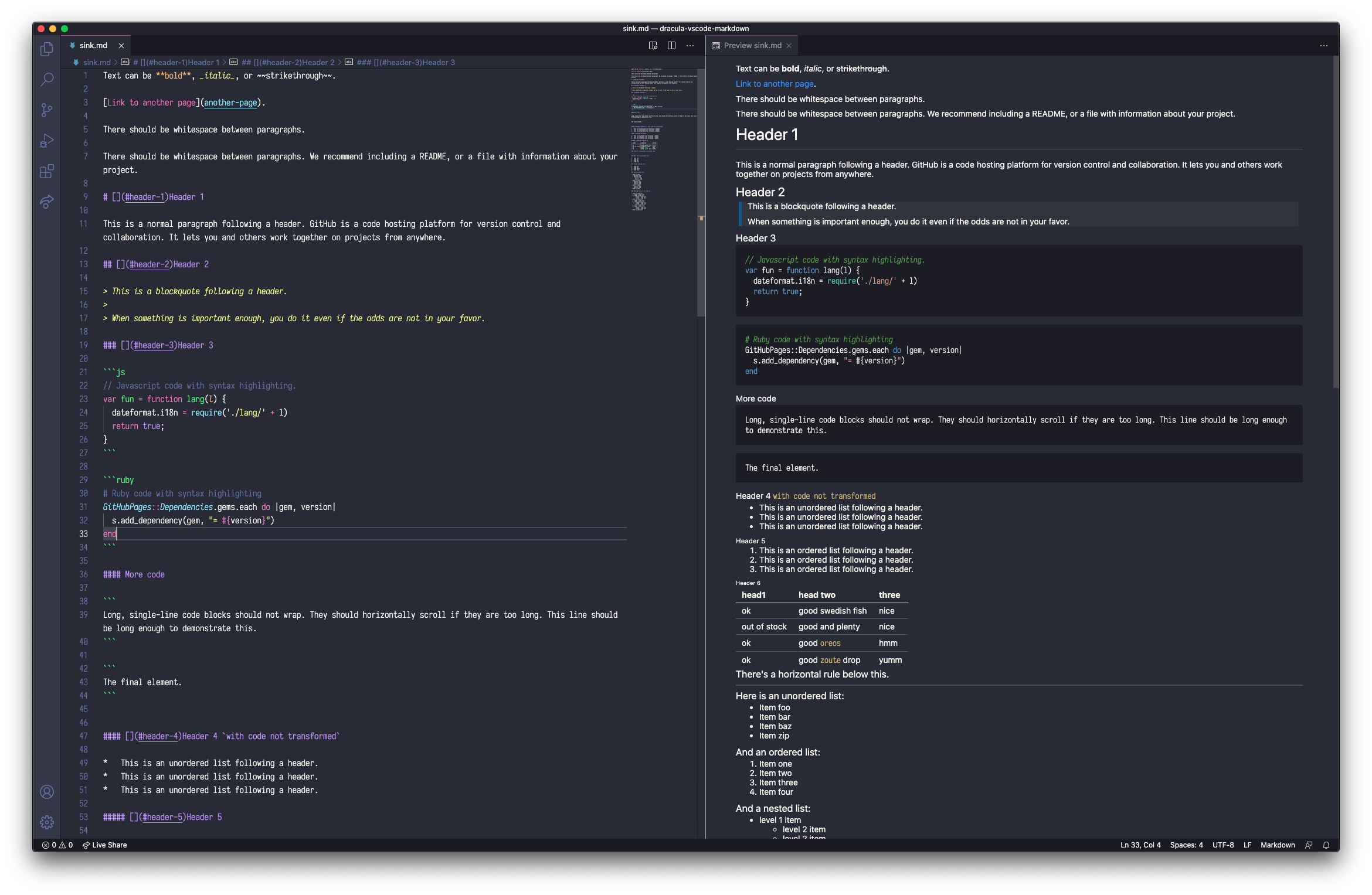 Add Option For Shipped VS Code Markdown Preview Css Issue 169 Add Option For Shipped VS Code Markdown Preview Css Issue 169