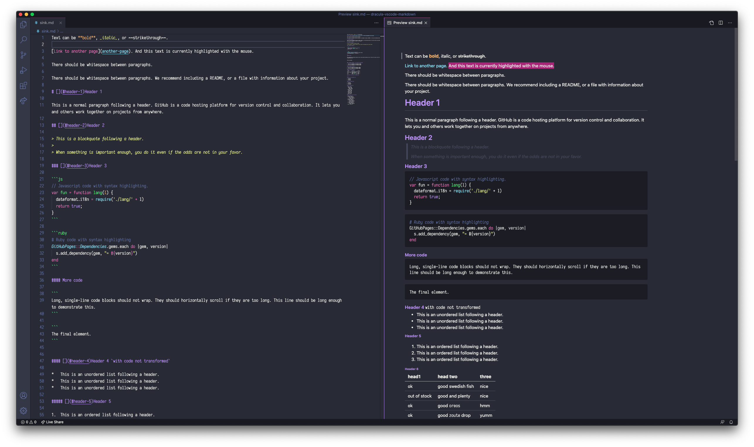 Add Option For Shipped VS Code Markdown Preview Css Issue 169 Add Option For Shipped VS Code Markdown Preview Css Issue 169