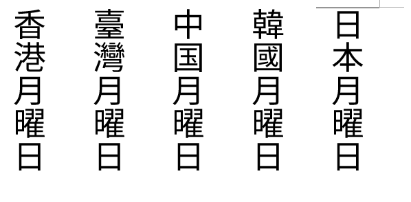 Source Han + MSOffice 2019 = … no pan-CJK? · Issue #81 · adobe-fonts ...