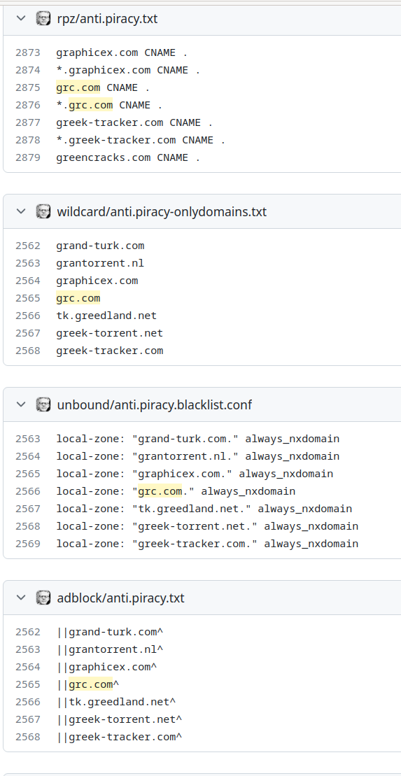 Why is Gibson Research Corporation blacklisted? · Issue #1157 · hagezi/dns-blocklists · GitHub