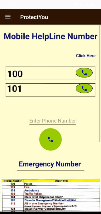GitHub - Swati-jain123/Protectyou_app