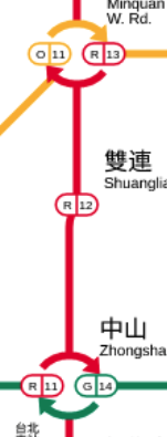 Resources: New template of taibei · Issue #46 · railmapgen/rmp-gallery · GitHub