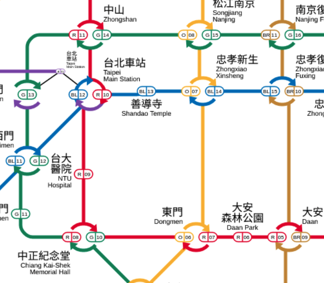 Resources: New template of taibei · Issue #46 · railmapgen/rmp-gallery · GitHub