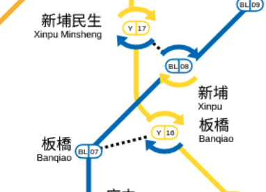 Resources: New template of taibei · Issue #46 · railmapgen/rmp-gallery · GitHub