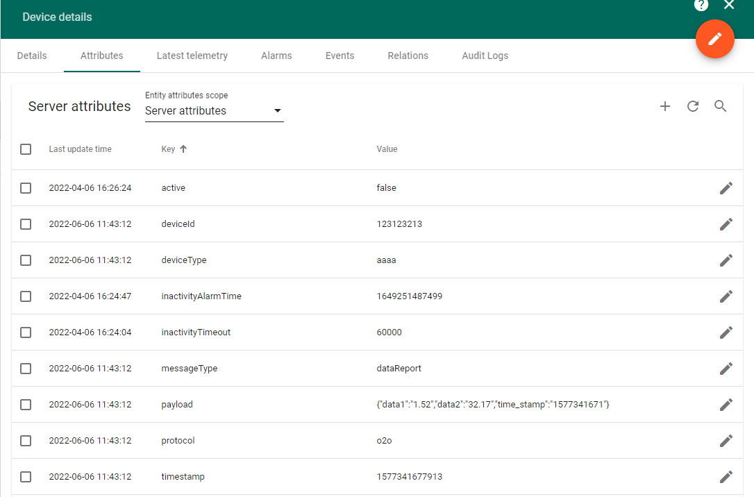 Device String Attribute Can T Be Set As Json · Issue 2518 · Thingsboard Thingsboard · Github