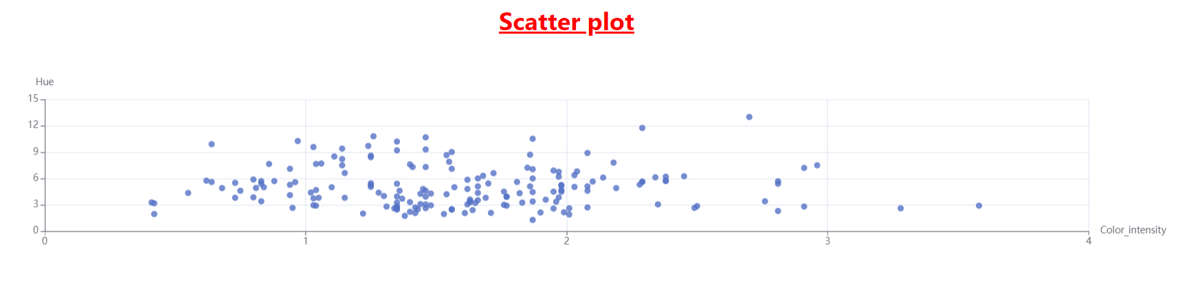 GitHub - jitu1212/manufac-tech