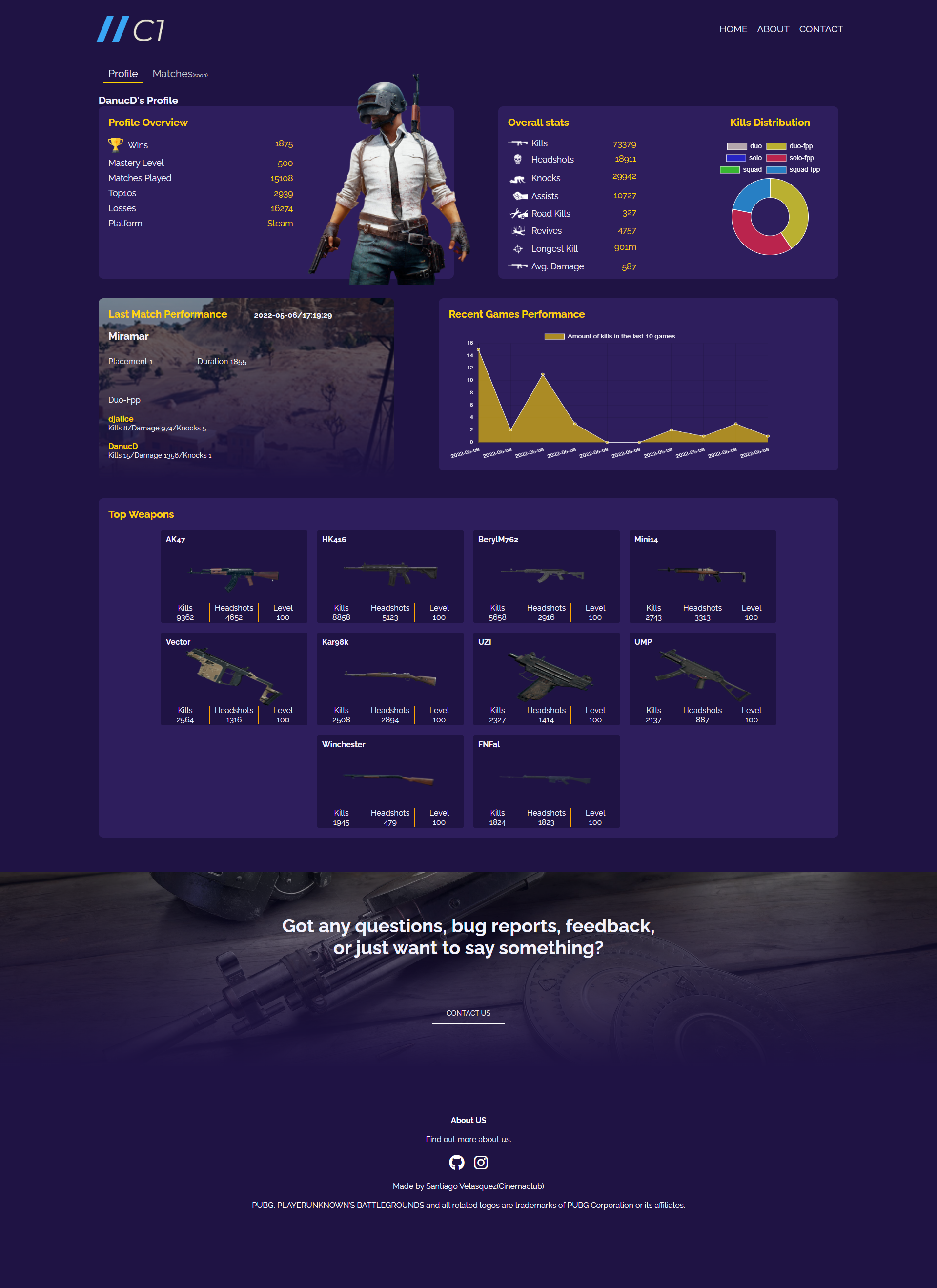 GitHub - C1nemaclub/PUBG-Battletracker: This project uses the oficial PUBG API to retrieve and ...