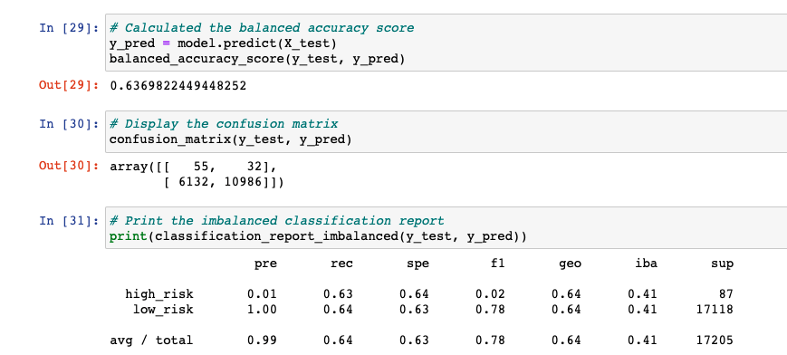 GitHub - sdivakarla/Credit_Risk_Analysis: Using Machine Learning to ...