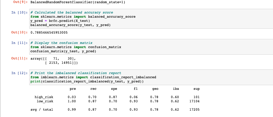 GitHub - sdivakarla/Credit_Risk_Analysis: Using Machine Learning to ...