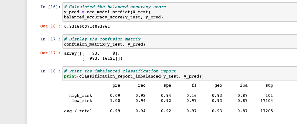 GitHub - sdivakarla/Credit_Risk_Analysis: Using Machine Learning to ...