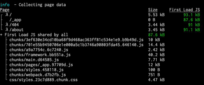 taishikato (Taishi) · GitHub