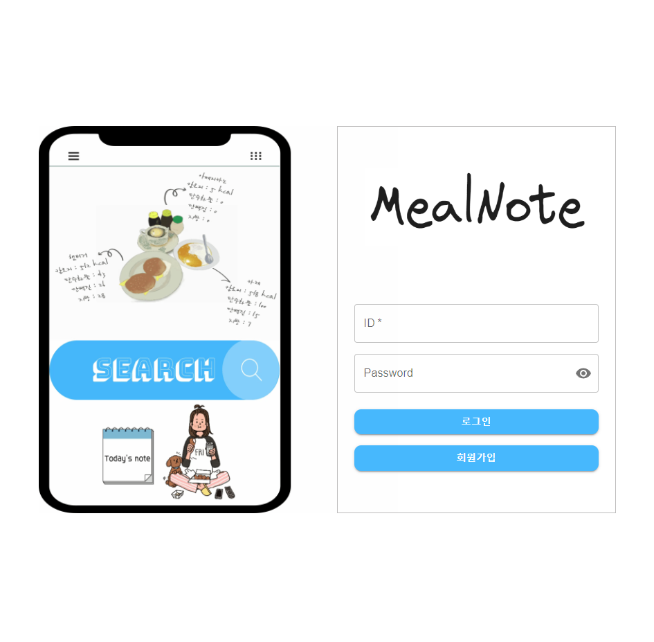 GitHub - JaeMin1130/MiniProject_MealNote