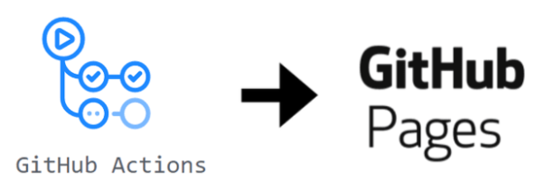 GitHub - JaeMin1130/MiniProject_MealNote