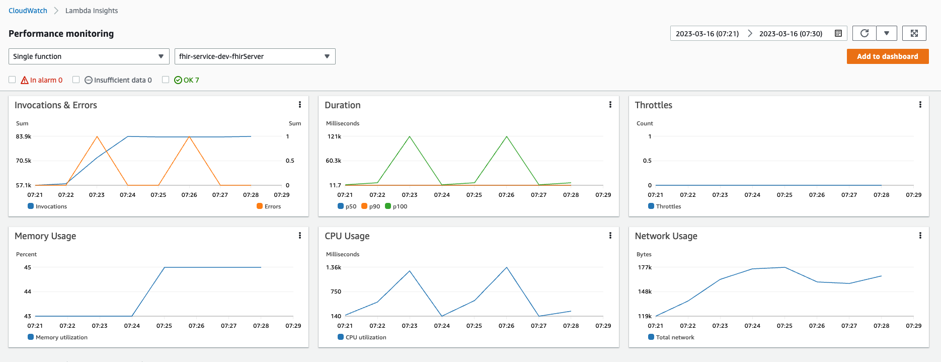 [Misc] Lambda Task timed out · Issue #825 · awslabs/fhir-works-on-aws-deployment · GitHub