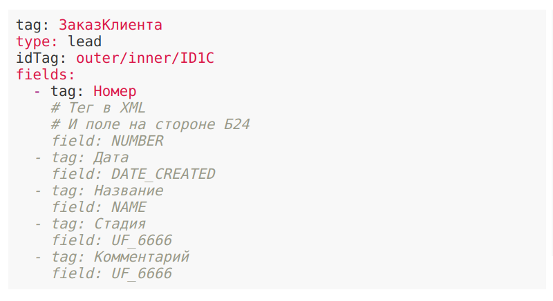 YAML comments break rendering · Issue #2137 · highlightjs/highlight.js · GitHub