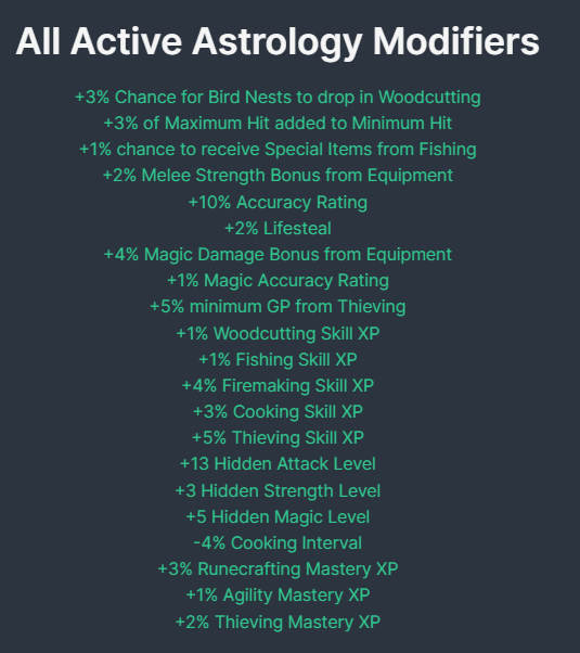 [Bug]: Astrology stat appears to exceed possible modifier · Issue #2082 · MelvorIdle/melvoridle ...