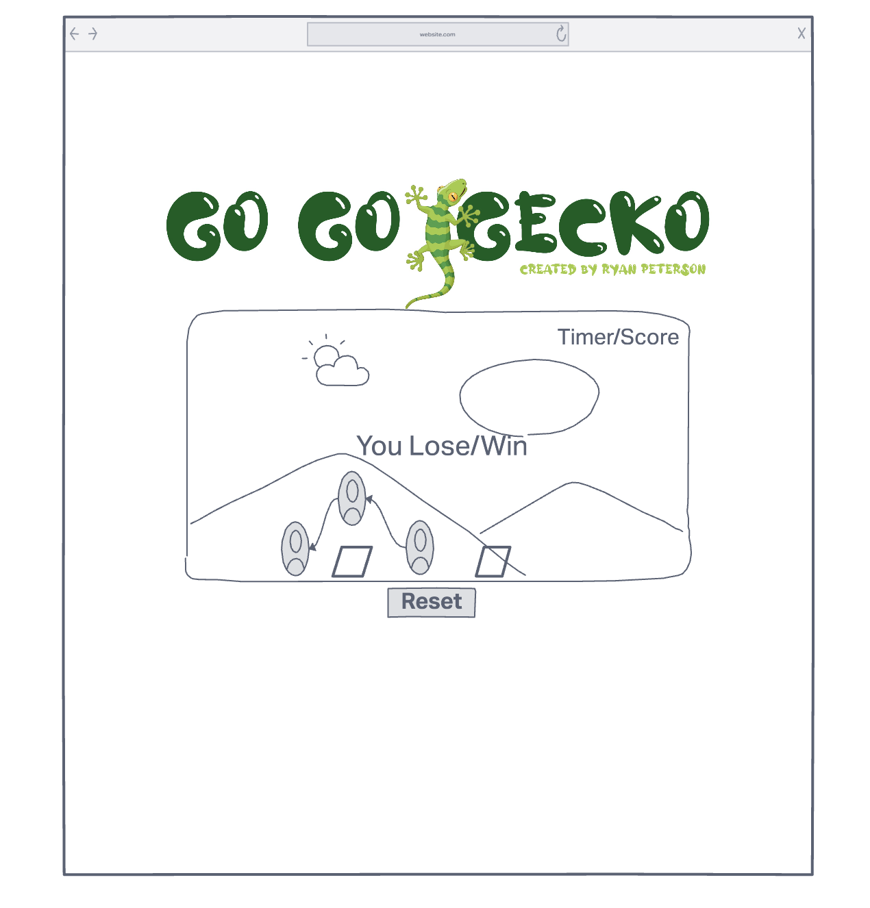 GitHub - rpeterson87/Go-Go-Gecko