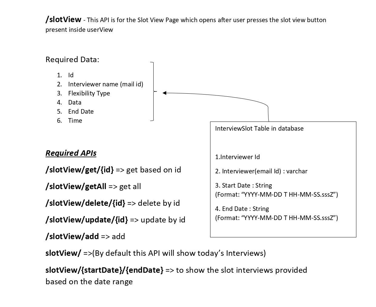GitHub - jainamit130/iTracker-server: Backend Java : Codebase for Itracker-server