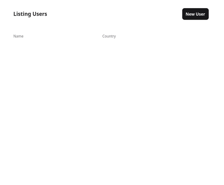 Select Input Error Class Persists When Errors Are Absent · Issue 2476 · Phoenixframework