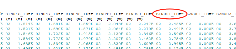 Bug report--The difference between the number of output nodes and the number of definition nodes ...