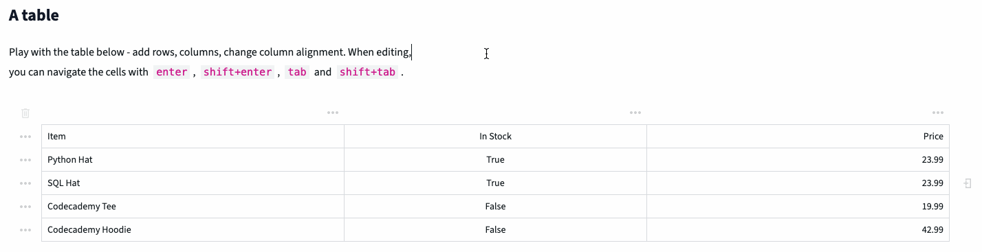 Bug Using The Column Deletion Button Always Removes The Last Column · Issue 72 · Mdx Editor 