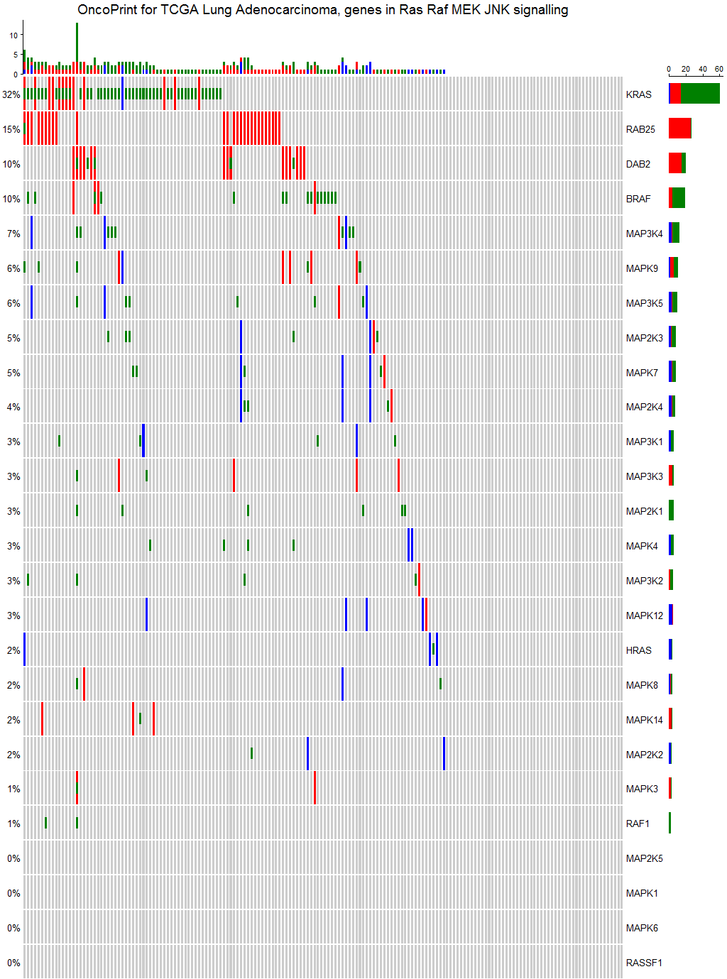 Missing Legend · Issue 286 · Jokergoocomplexheatmap · Github