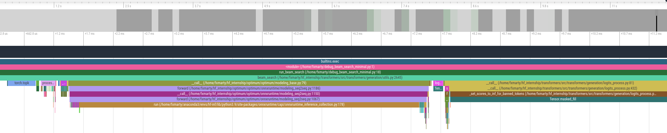 Possibility to speed up inference of onnx models with transformers.pipeline · Issue #524 ...