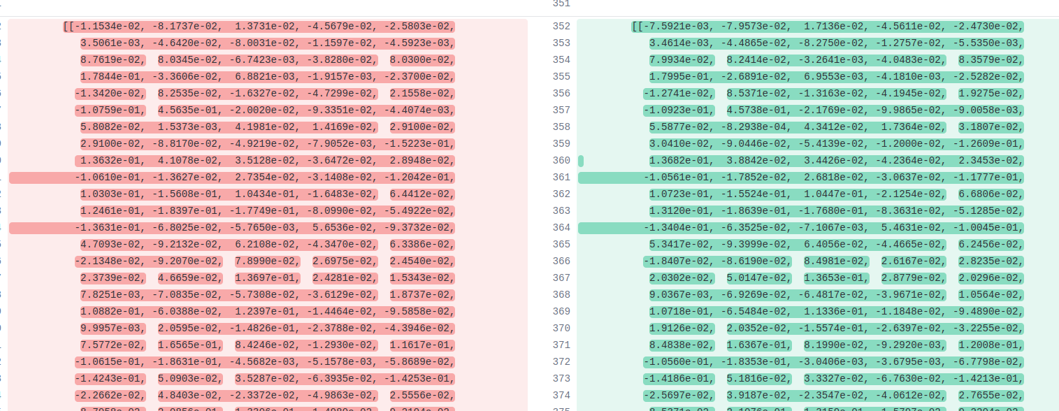 [Breaking change 2.1] Passing non-contiguous inputs to SDPA on CUDA device with the mem ...