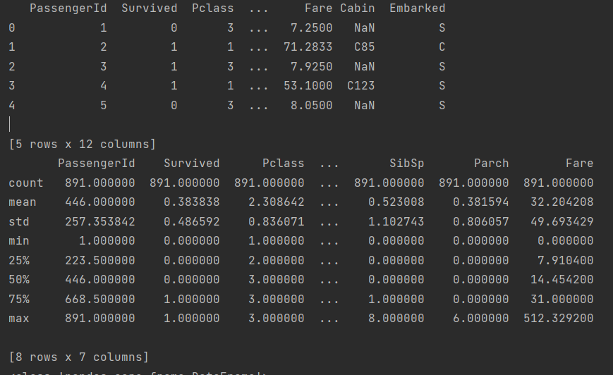 GitHub - Baris355/Kaggle-Titanic-Machine-Learning-Challenge: Machine Learning Homework