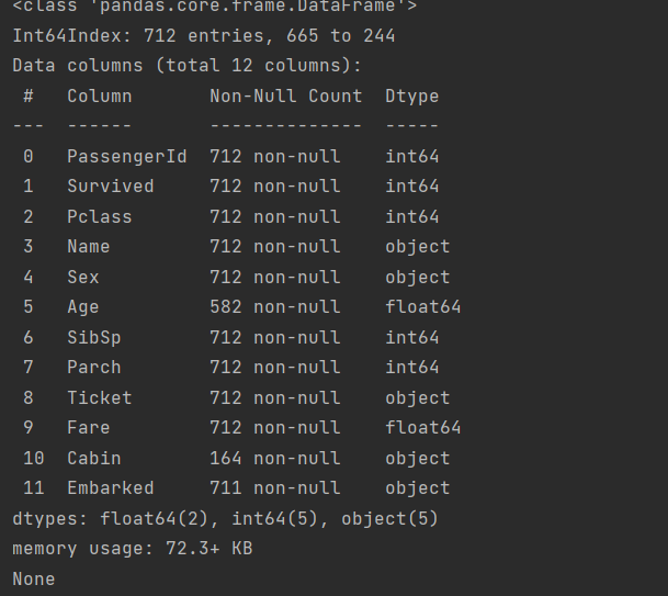 GitHub - Baris355/Kaggle-Titanic-Machine-Learning-Challenge: Machine Learning Homework
